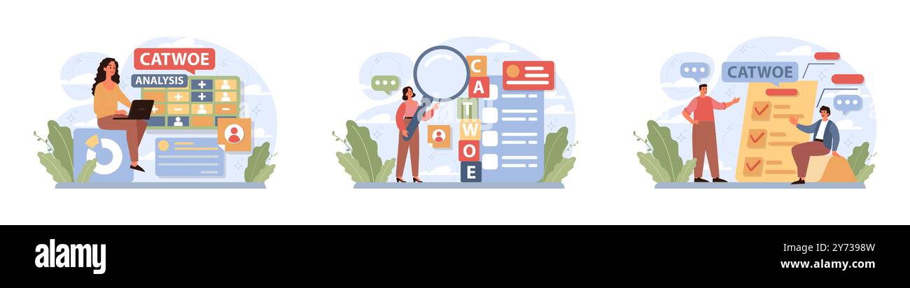 CATWOE technique set. Modern approach to understanding the various ...