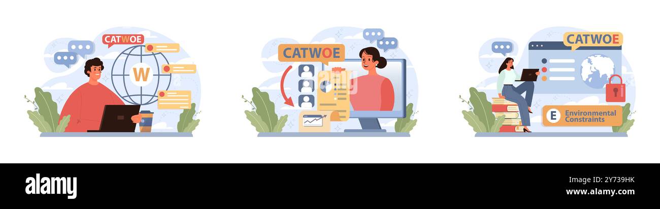 CATWOE technique set. Modern approach to understanding the various ...