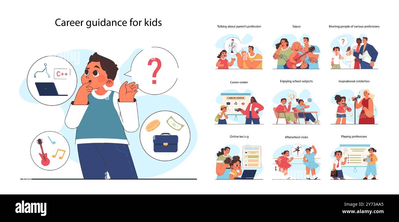 Career guidance for children set. Parents helping their kid to define a ...