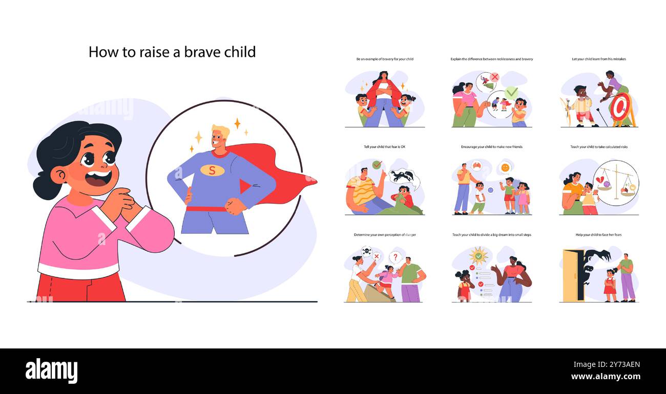 Modern positive parenting set. How to raise a brave child. Parents ...