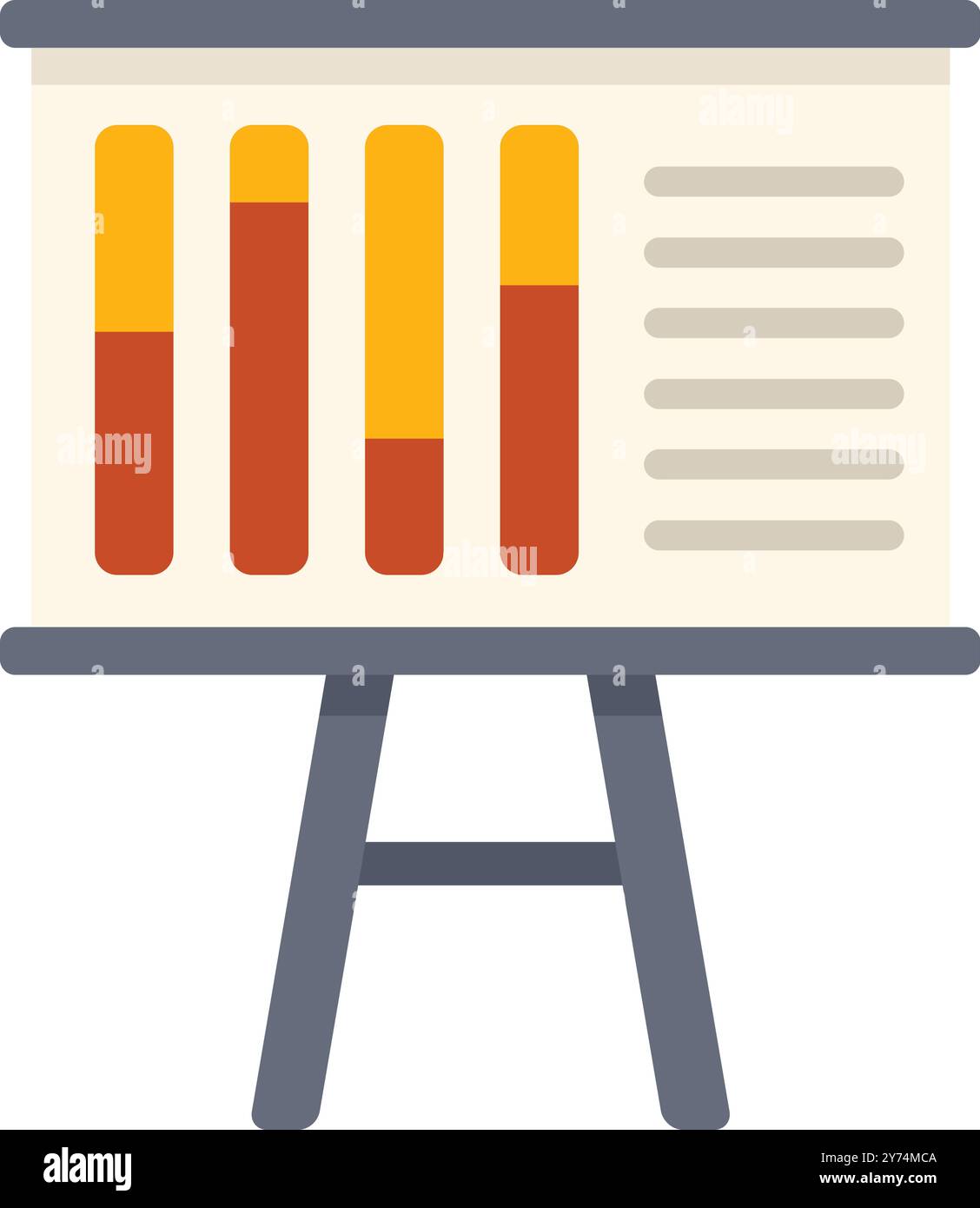 Whiteboard is showing a bar chart with data analysis results for ...