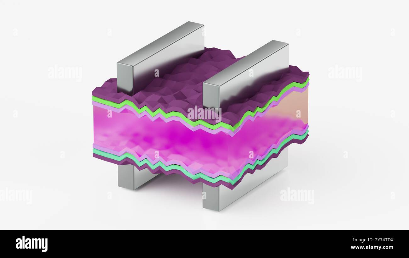 Illustration of a heterojunction solar cell. A heterojunction solar ...