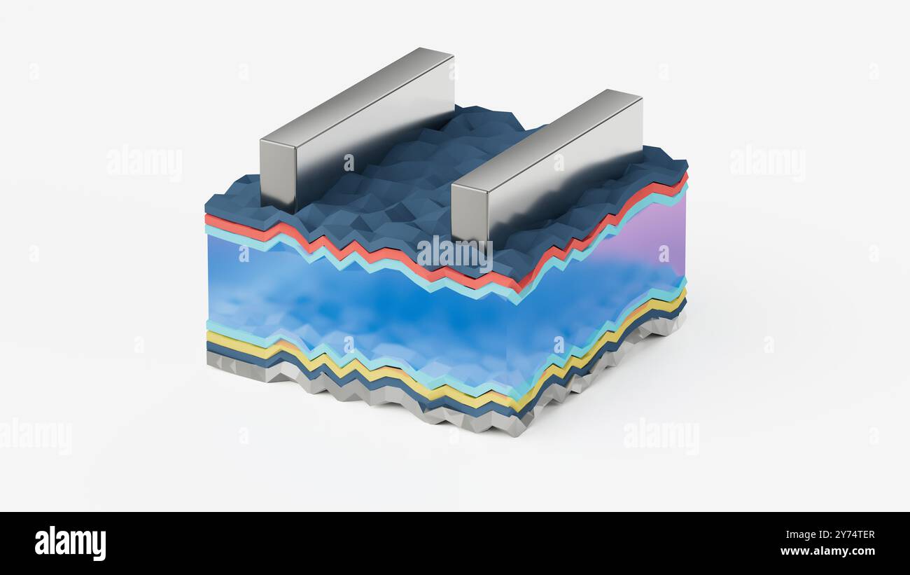 Illustration of a heterojunction solar cell. A heterojunction solar ...