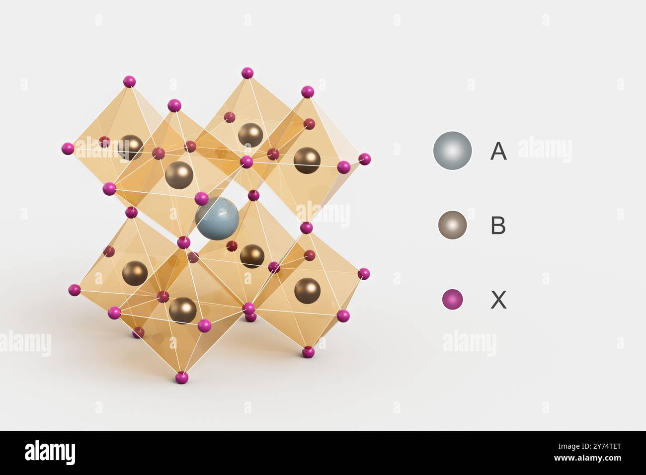 Illustration of a perovskite solar cell. The molecular structure of ...