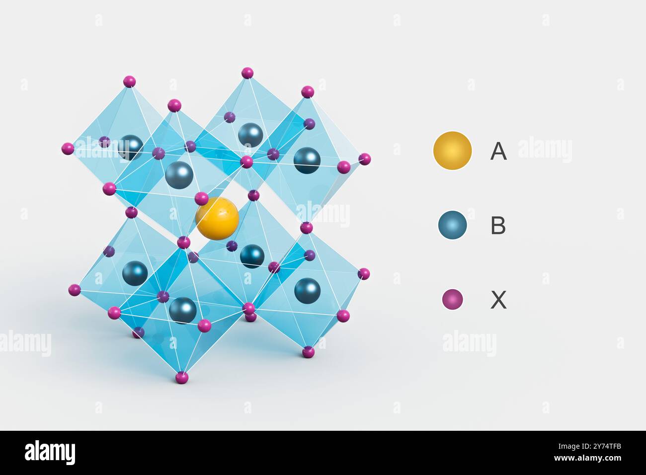 Illustration of a perovskite solar cell. The molecular structure of ...