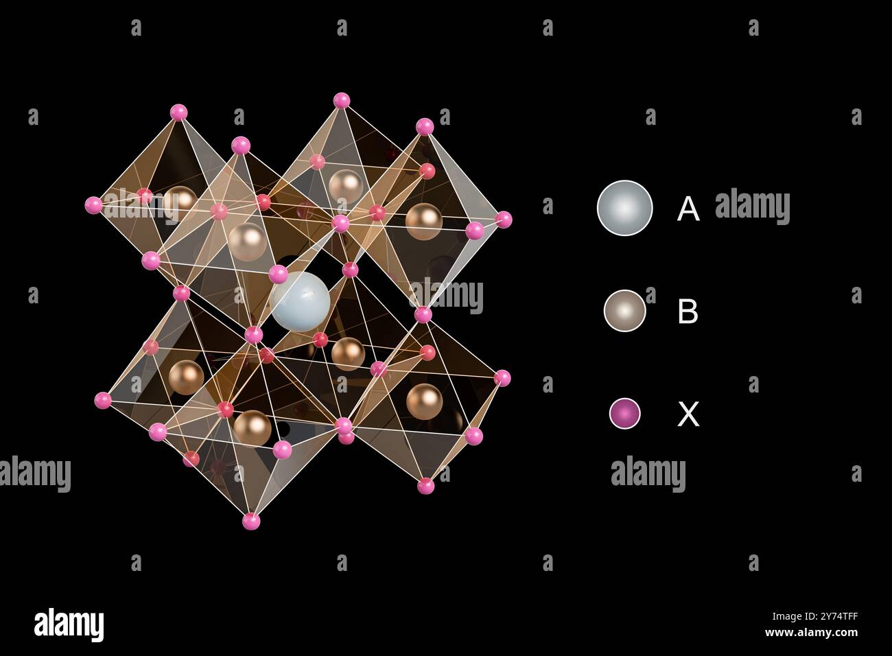 Illustration of a perovskite solar cell. The molecular structure of ...