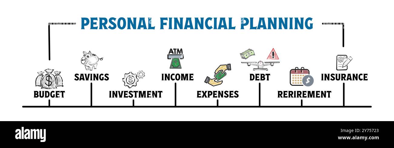 Personal Financial Planning. Illustration with keywords and icons ...