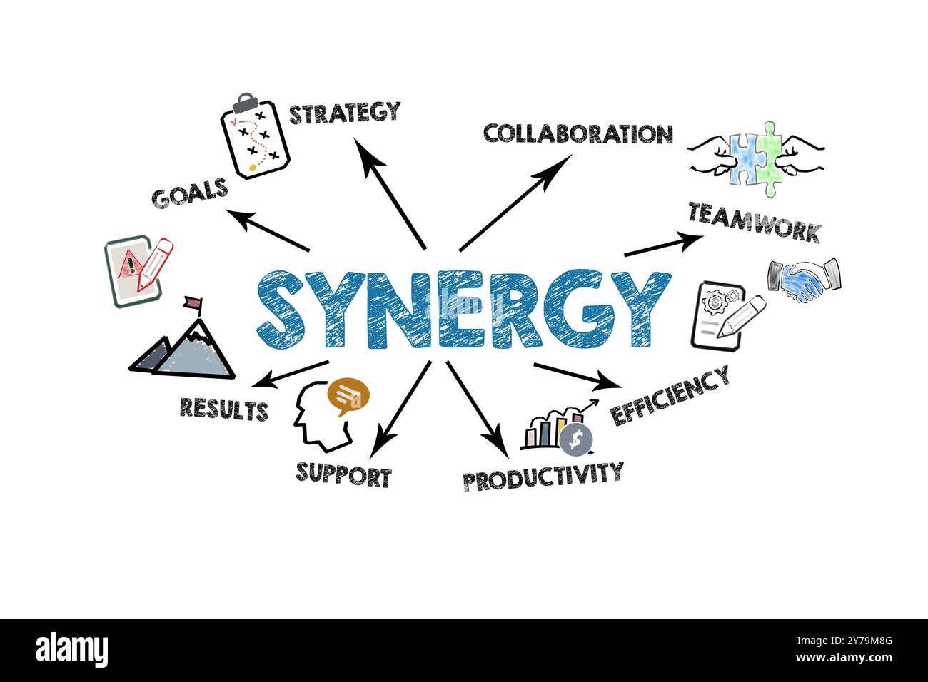 Synergy Concept. Illustration with icons, keywords and arrows on a ...