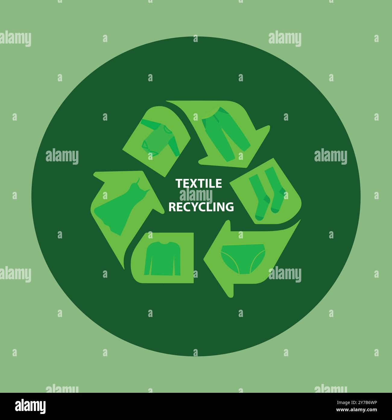 Recycle symbol with different clothes on it and the text textile ...