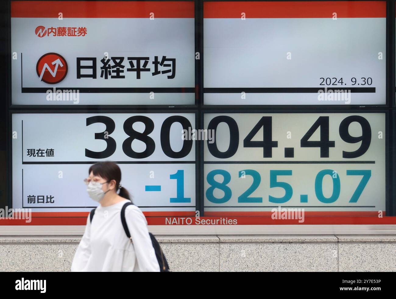 A monitor shows the price of Nikkei Stock Average in Tokyo on September ...