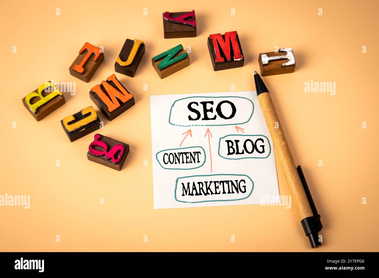 SEO Concept. BLOG CONTENT MARKETING. Note sheet with text and chart Stock Photo - Alamy