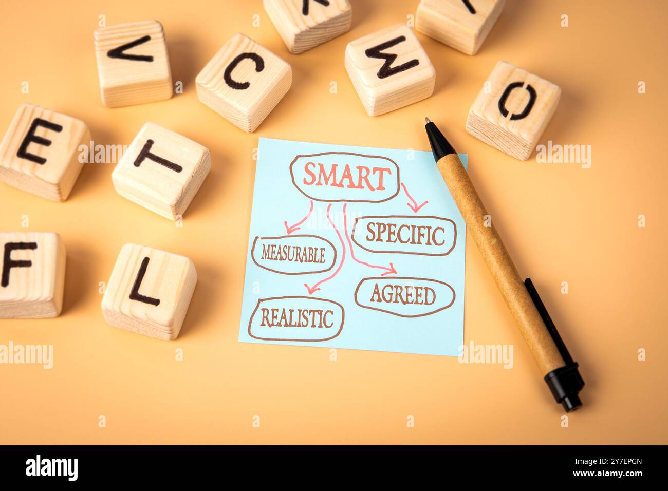 SMART Concept. Specific Measurable Agreed Realistic. Notepad and wooden ...