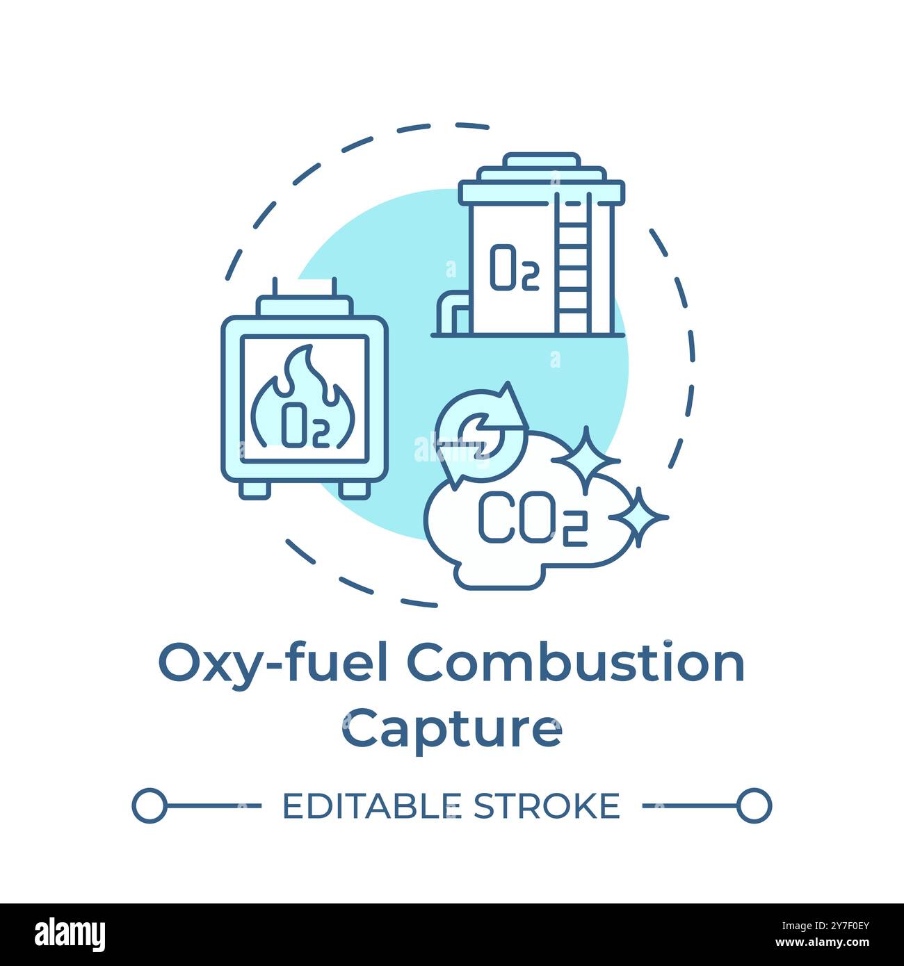 Oxy fuel combustion hi-res stock photography and images - Alamy