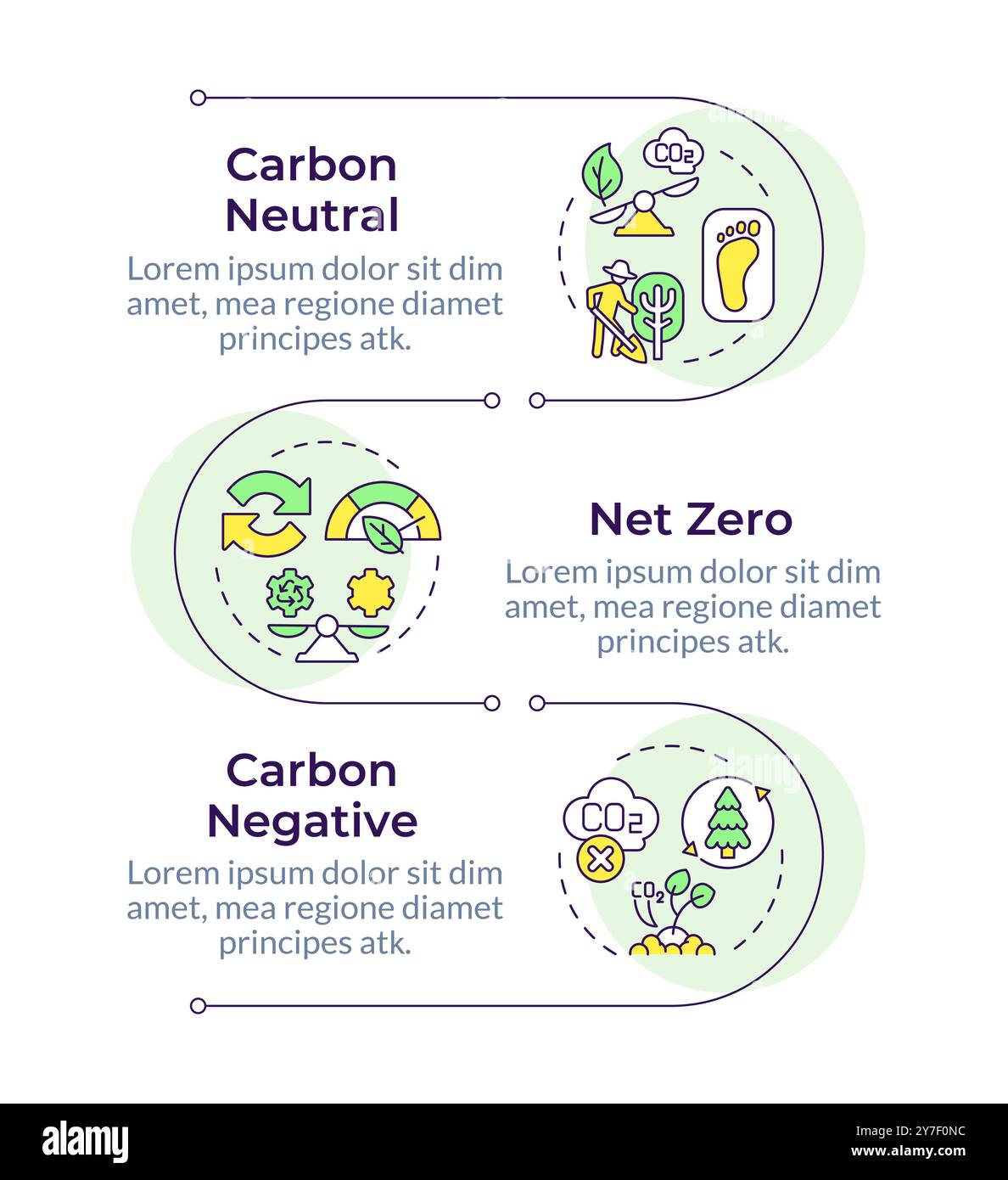 Carbon neutrality commitment infographic vertical sequence Stock Vector Image & Art - Alamy