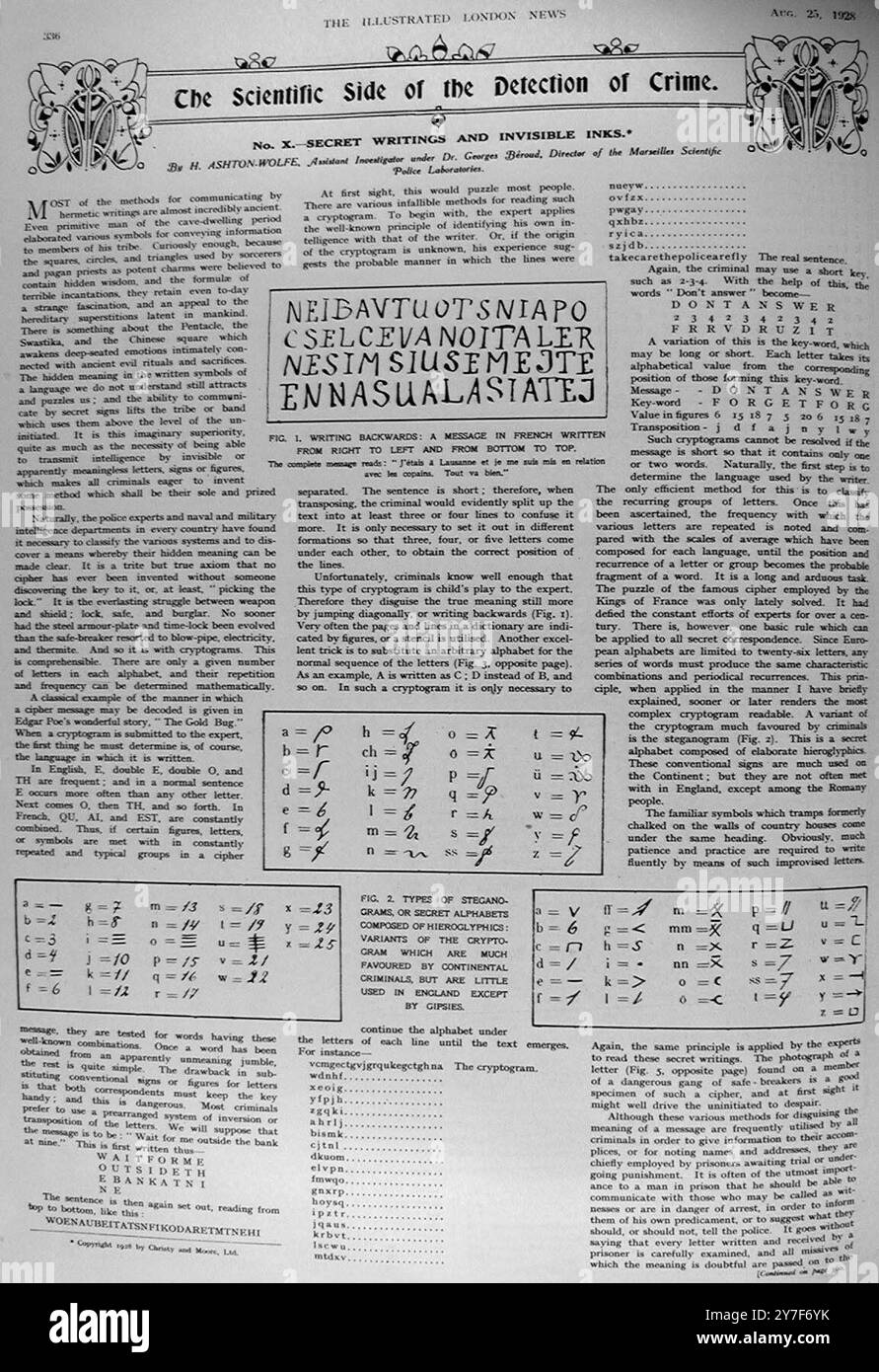 Old ciphers and Steganograms Stock Photo - Alamy