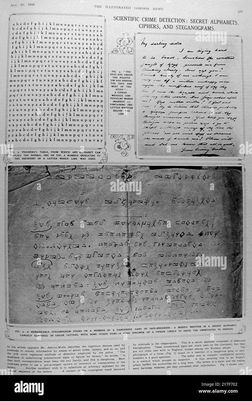 Old ciphers and Steganograms Stock Photo - Alamy