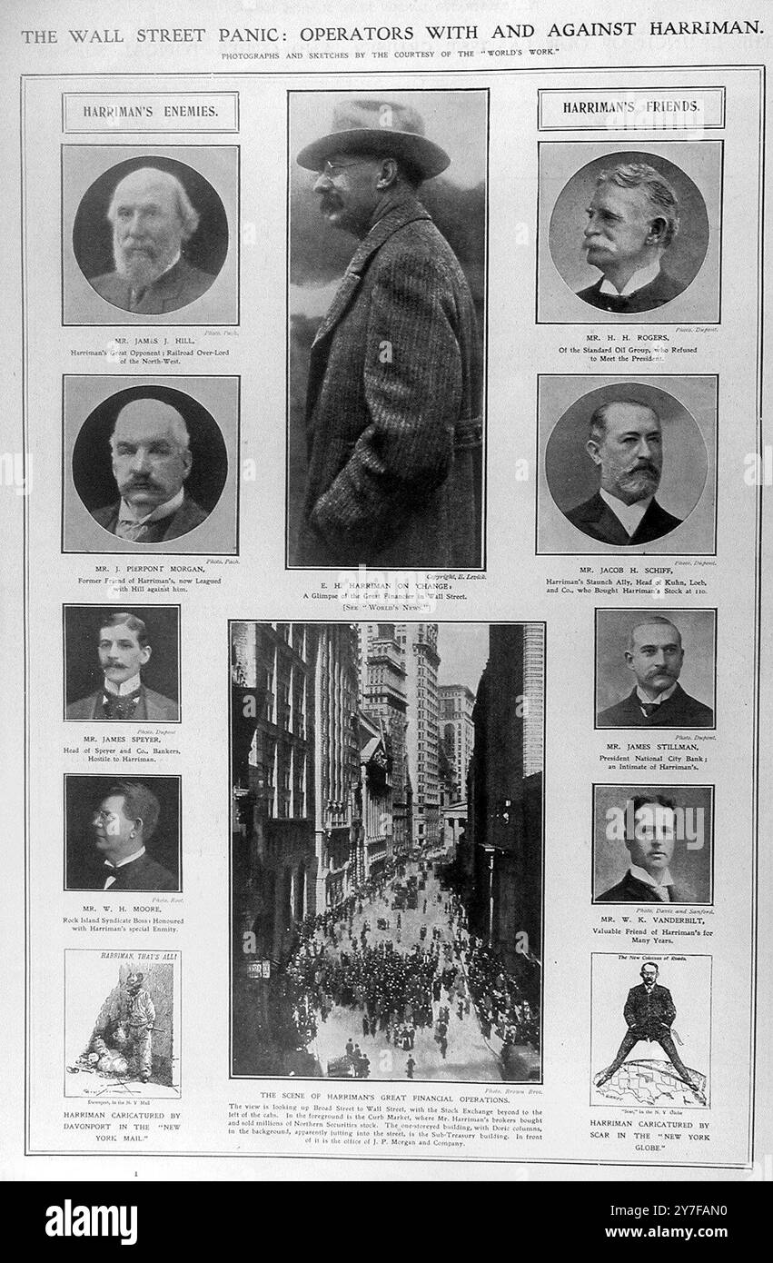 Edward Humphrey Harriman Railway tycoon who caused panic on the New ...