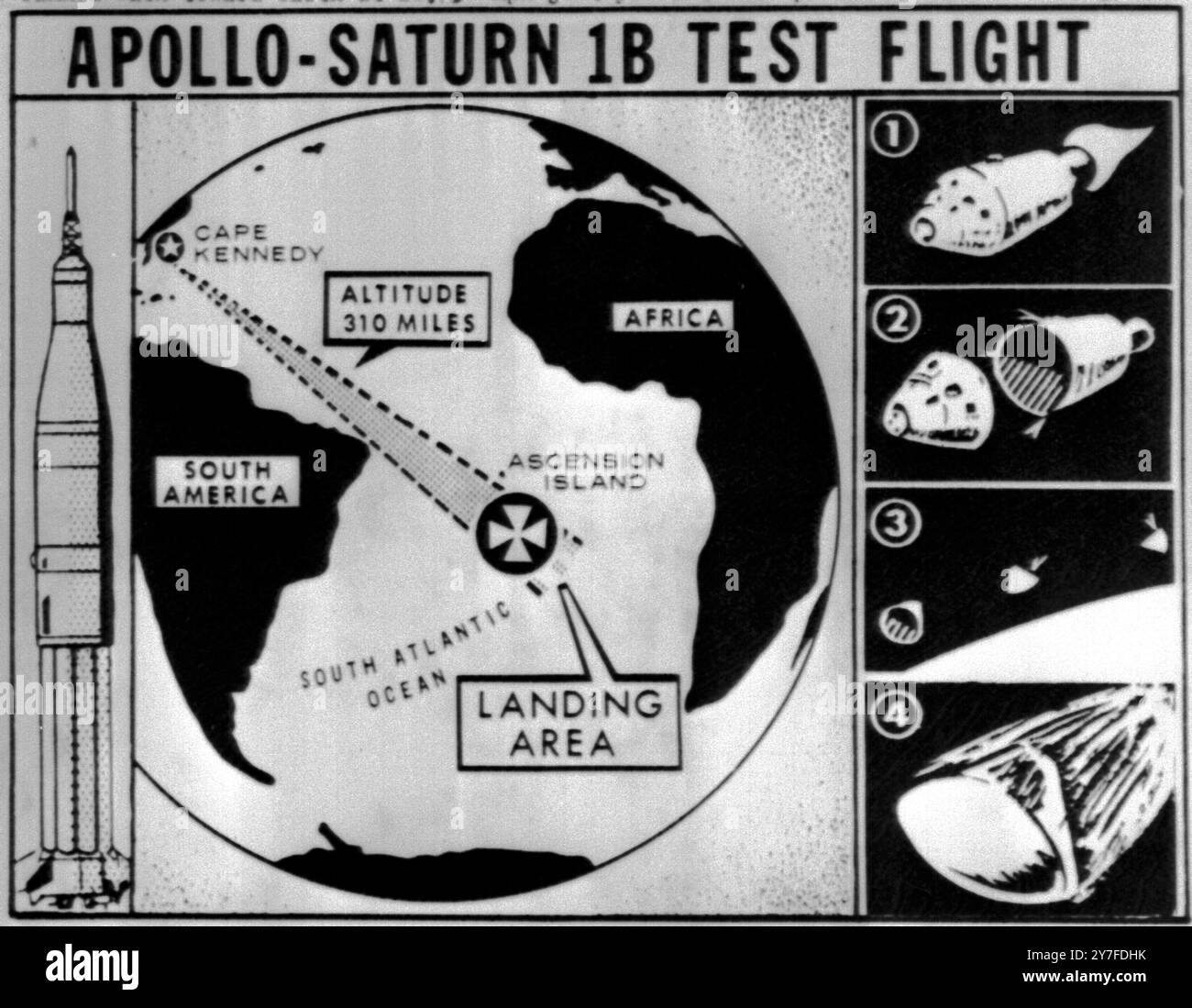 Newsmap hi-res stock photography and images - Alamy