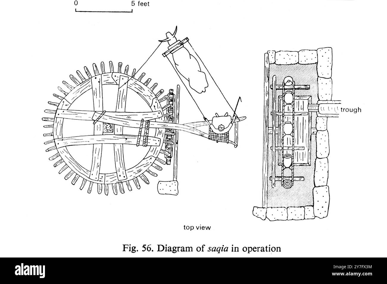 Saqia hi-res stock photography and images - Alamy