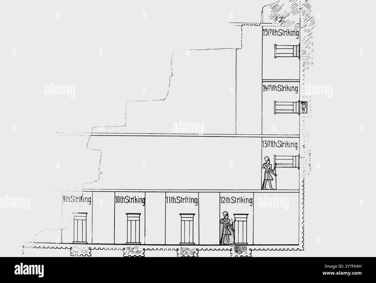 Plan of the "strikings" of the City Gates at the celebration of the ...