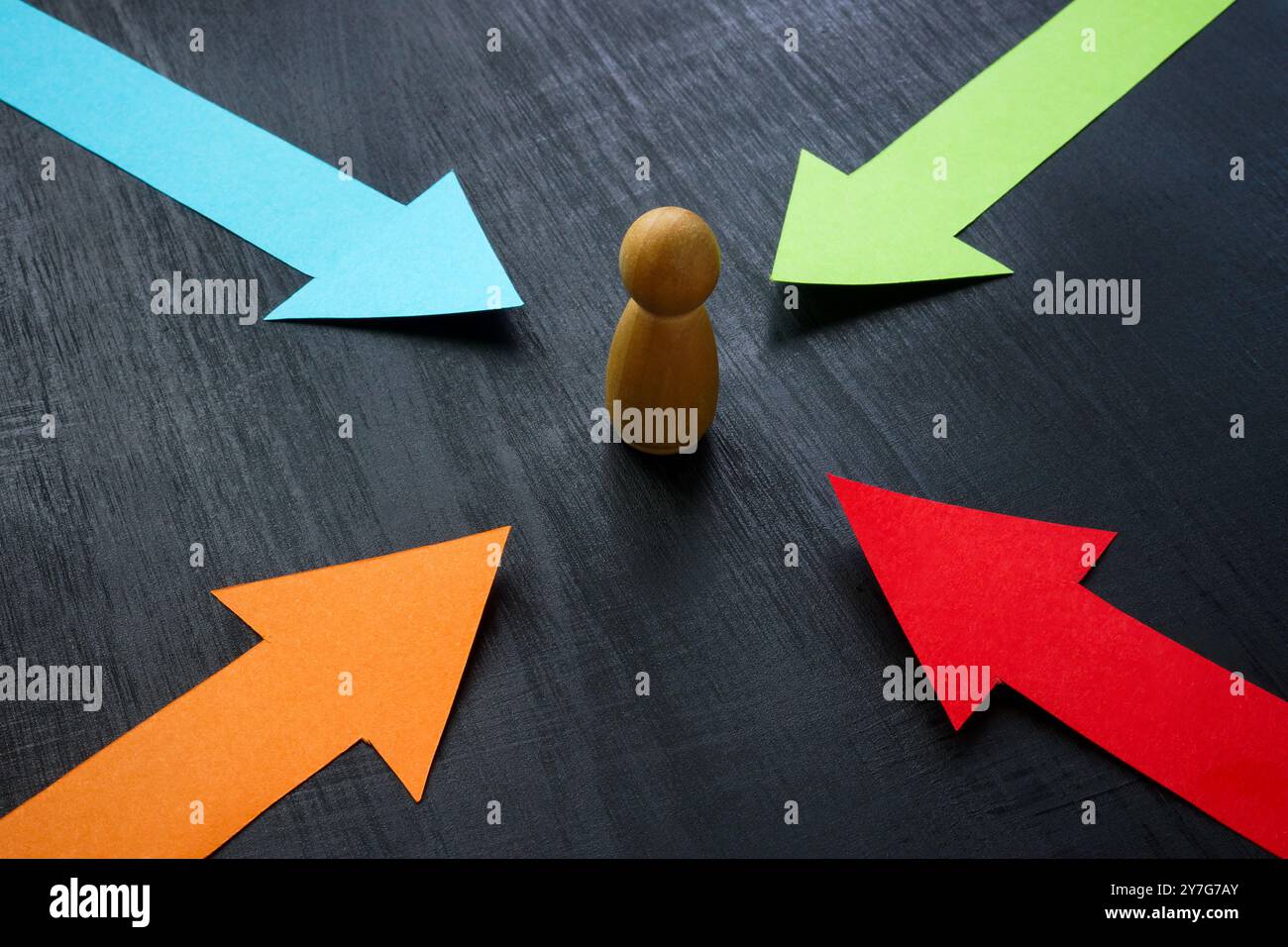 Arrows pointing at a customer figure labeled customer focus. Client ...