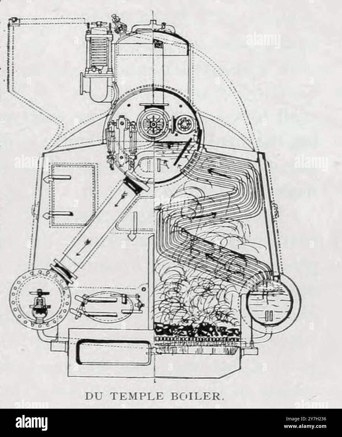 DU TEMPLE BOILER from the Article WATER-TUBE STEAM GENERATORS FOR NAVAL ...