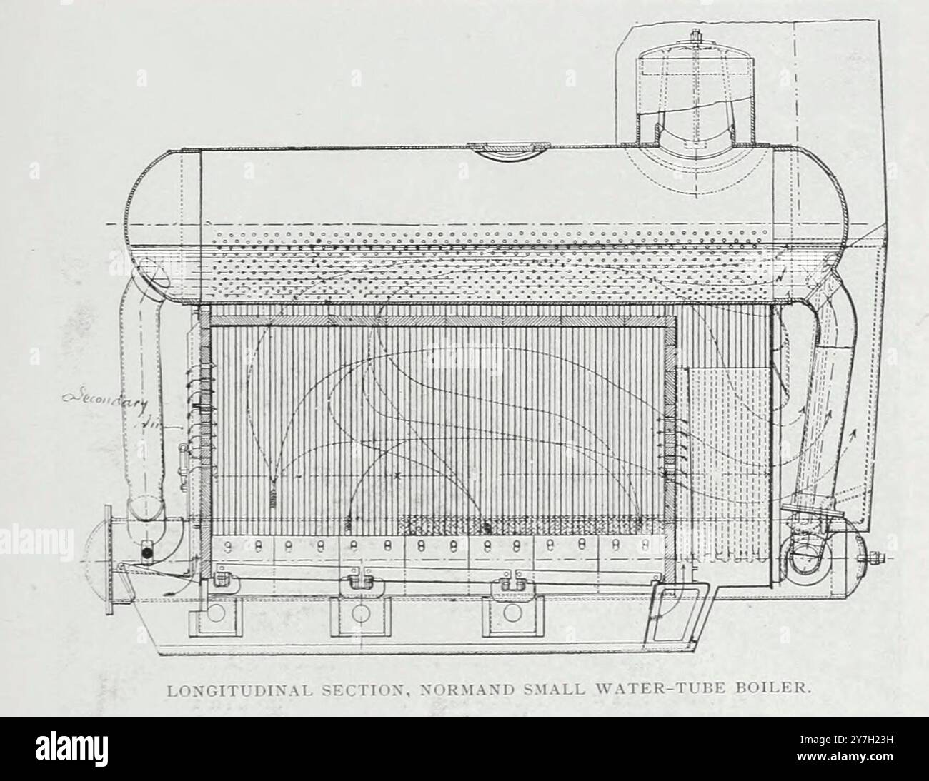 LONGITUDINAL SECTION, NORMAND SMALL WATER-TUBE BOILER. from the Article ...