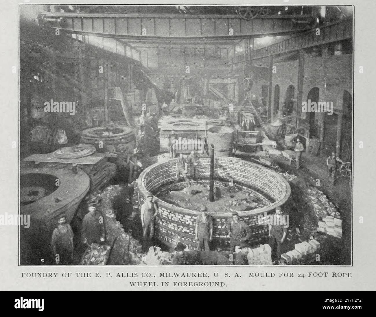 FOUNDRY OF THE E. P. ALLIS CO., MILWAUKEE, Wisconsin. U S. A. MOULD FOR ...