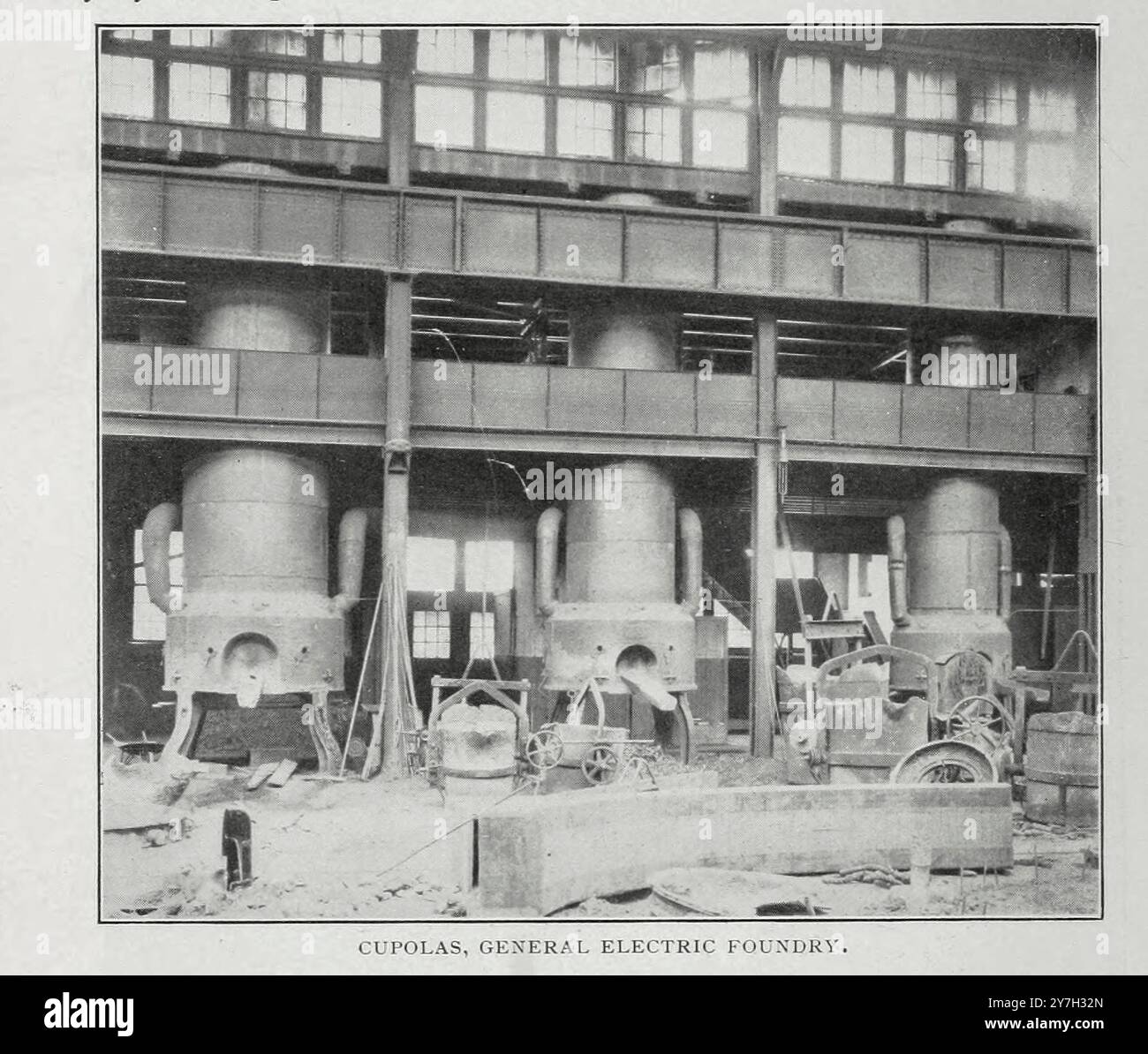 CUPOLAS, GENERAL ELECTRIC FOUNDRY from the Article A SURVEY OF MODERN ...