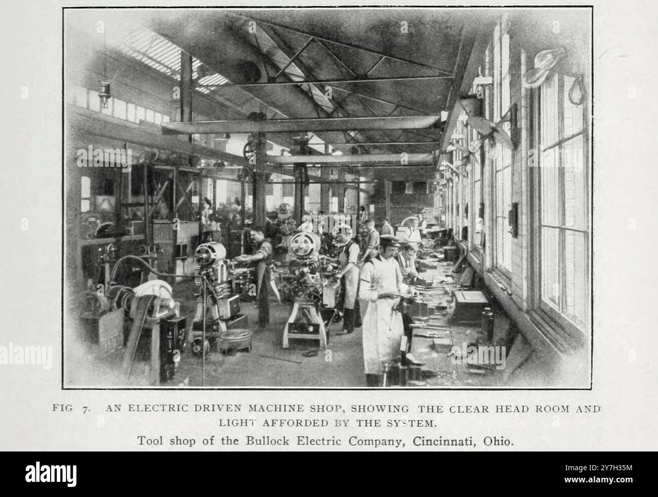 AN ELECTRIC DRIVEN MACHINE SHOT, SHOWING THE CLEAR HEAD ROOM AND LIGHT ...