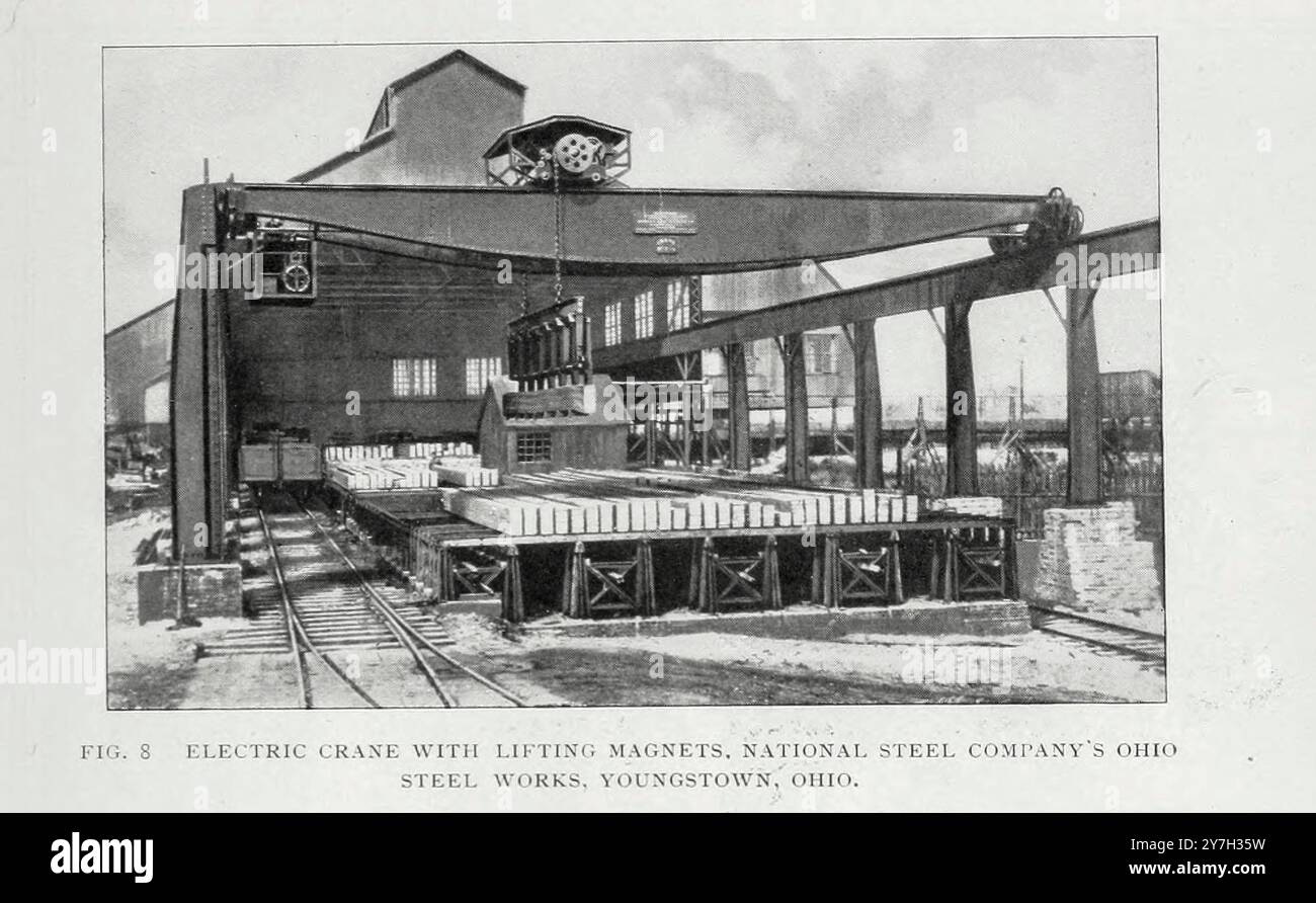 Electric crane with lifting magnets from the Article APPLICATIONS OF ...