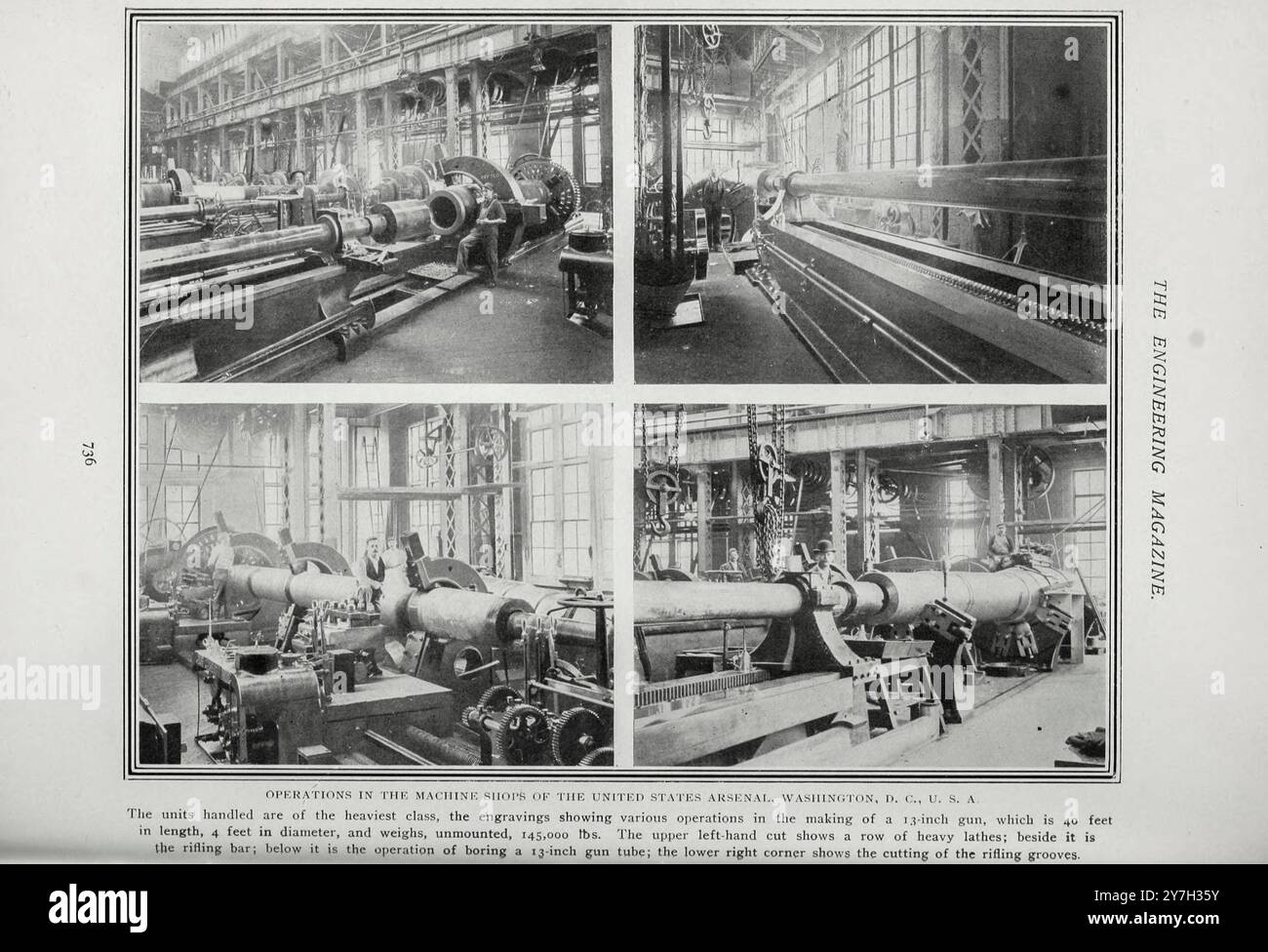 What is in the arsenal of tools hi-res stock photography and images - Alamy