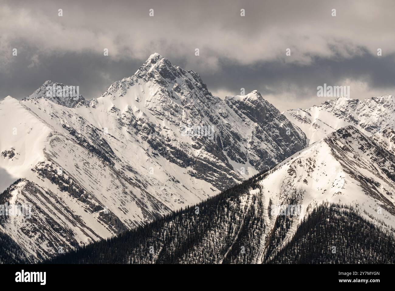 Stunning mountain peaks seen from the top of the Banff Gondola during ...