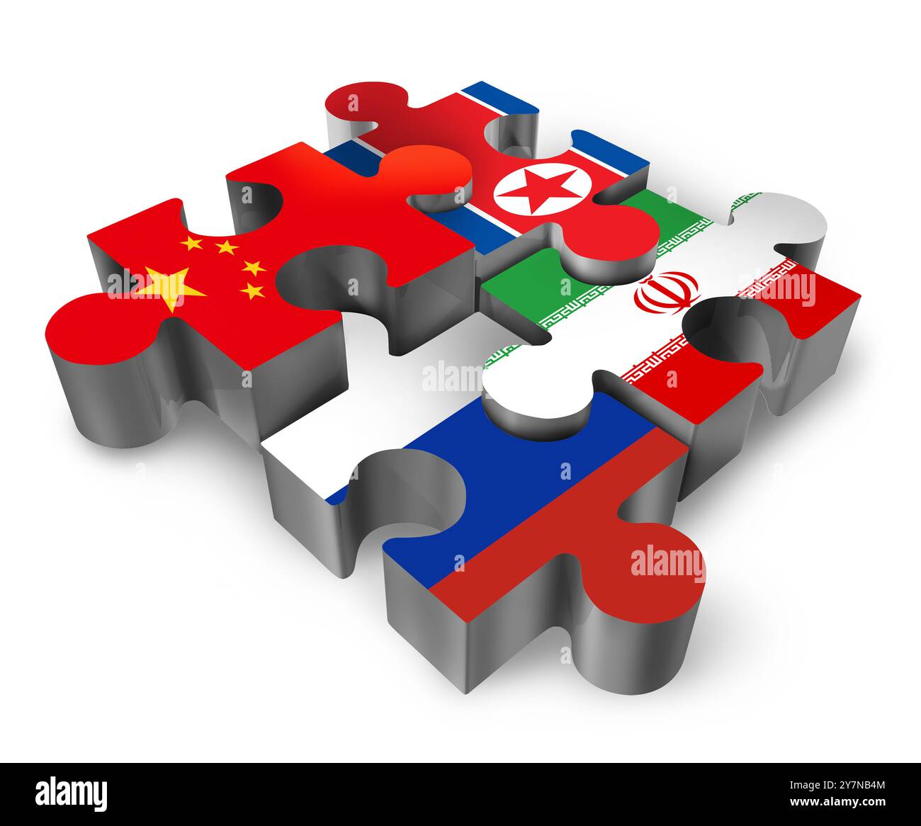 China Russia Iran and North Korea Strategic alliance and military or ...