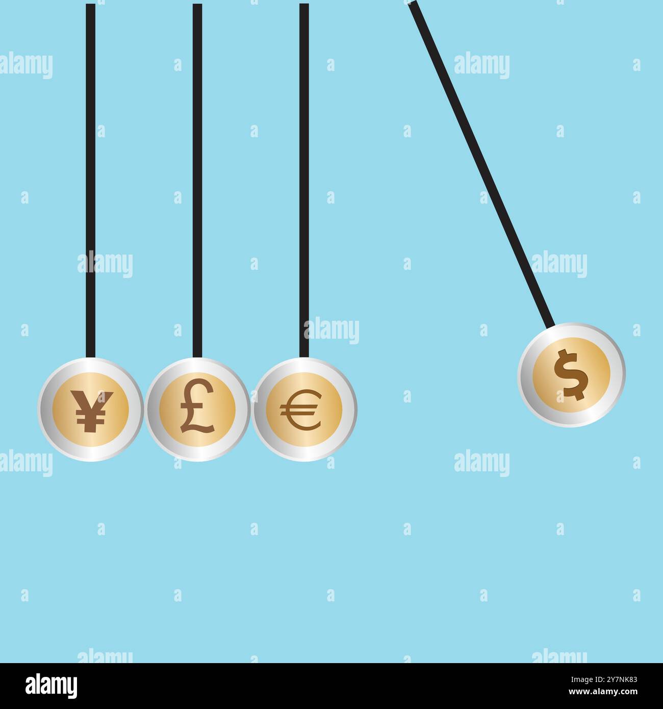 Dollar, euro, pound and yen coins hanging in perpetual motion Stock ...