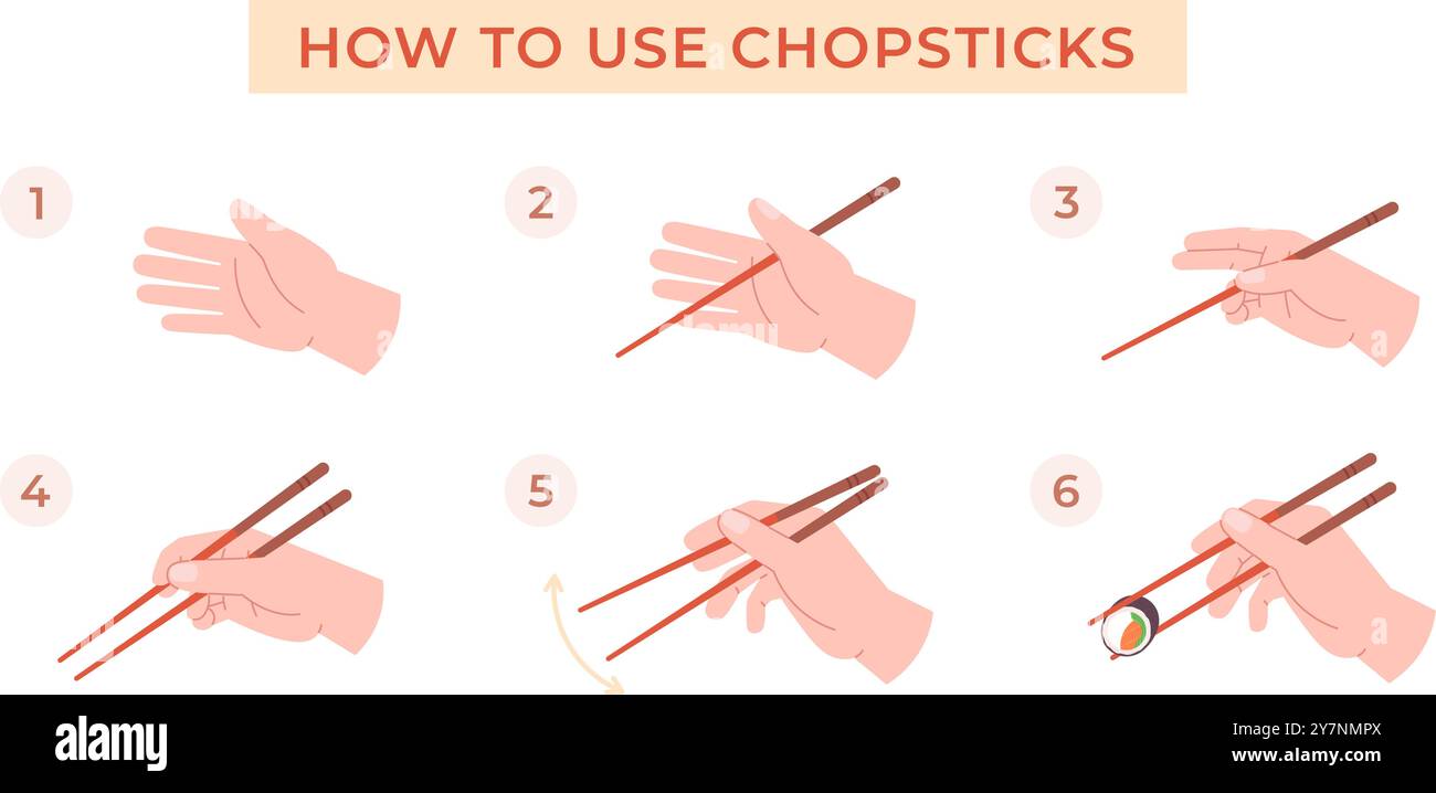 How to use chopsticks. Asian utensils using instruction. Chinese korean ...