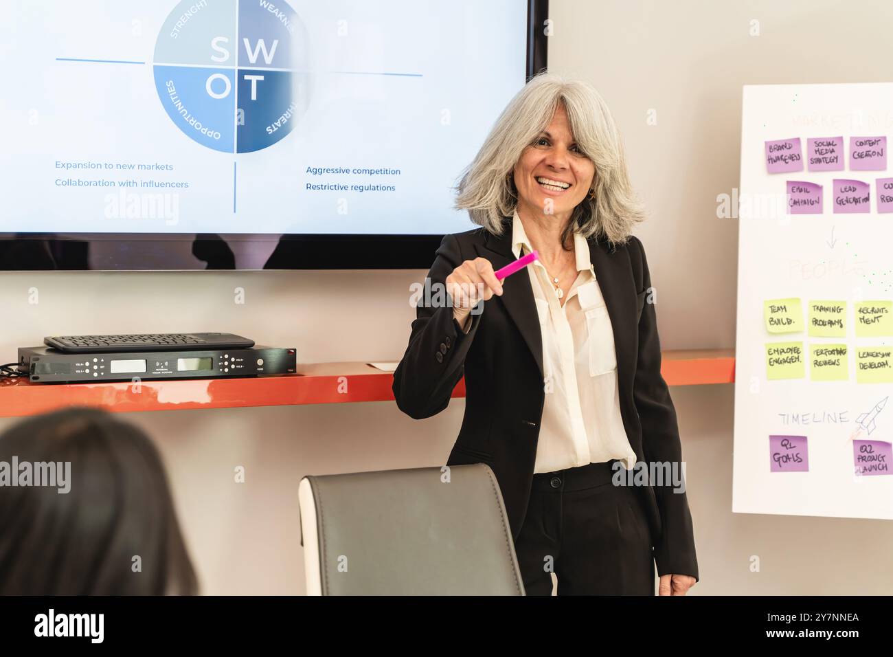 Confident mature female executive presenting SWOT analysis in office ...