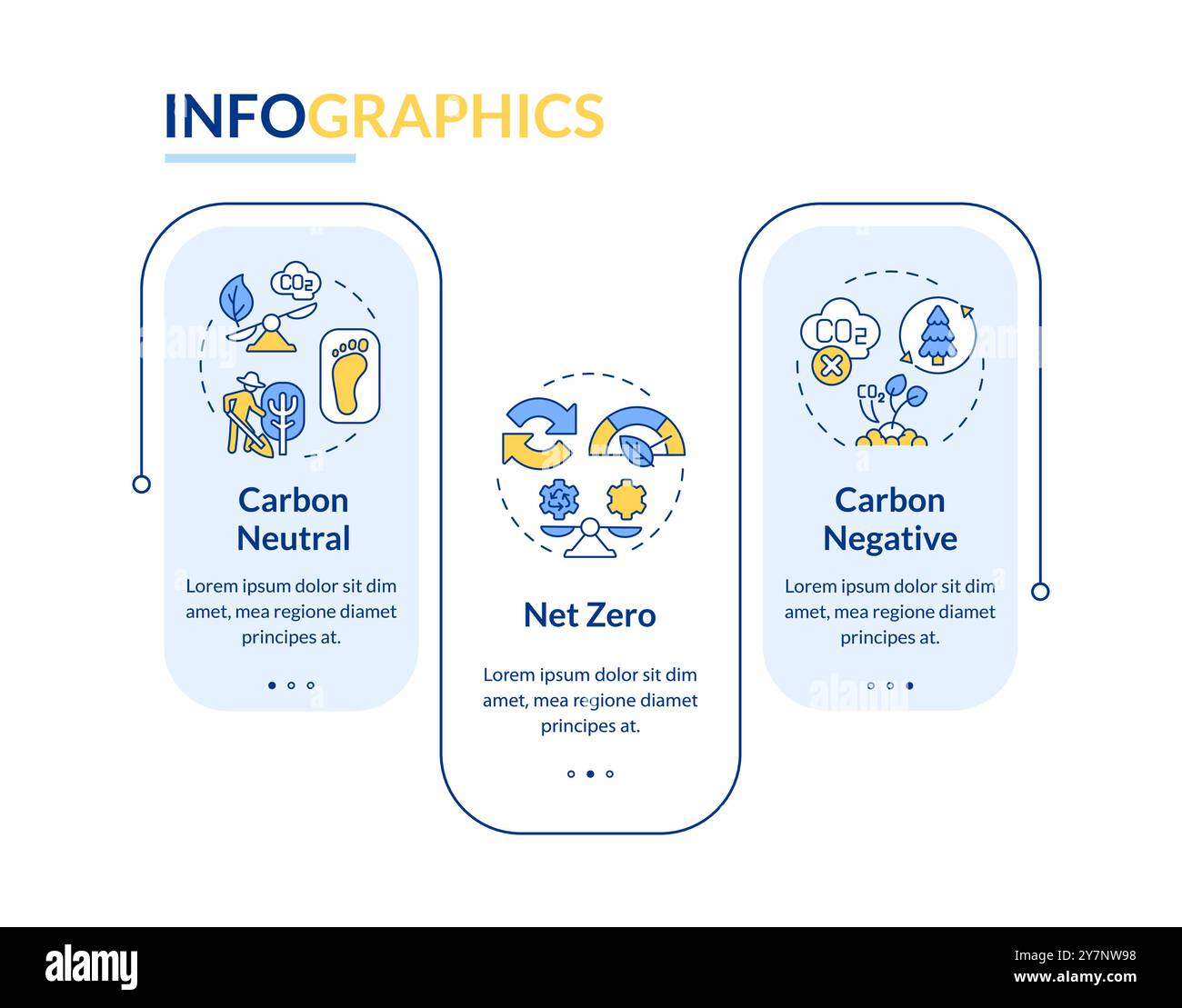 Net-zero emission commitments rectangle infographic vector Stock Vector Image & Art - Alamy