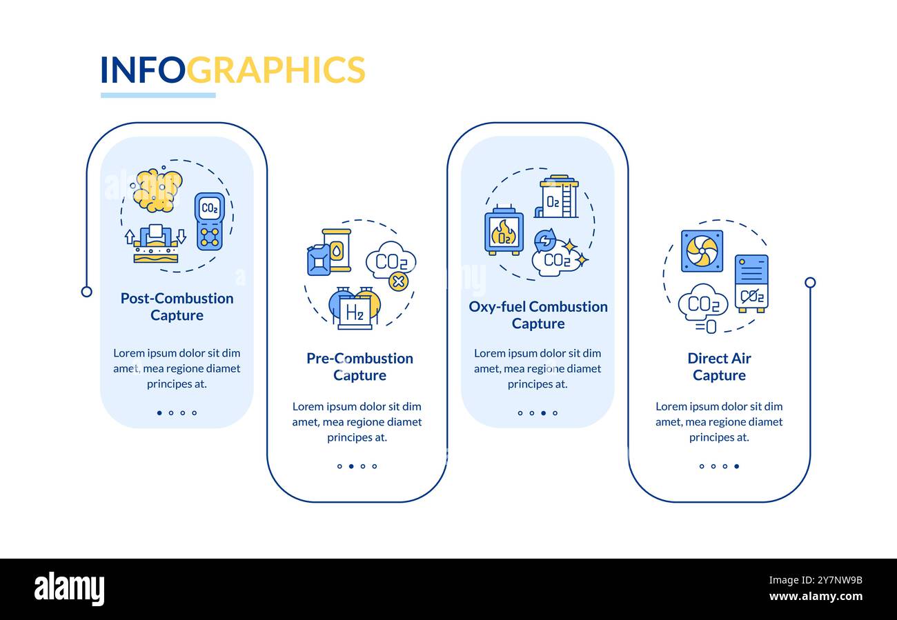 Carbon capture technology types rectangle infographic vector Stock ...