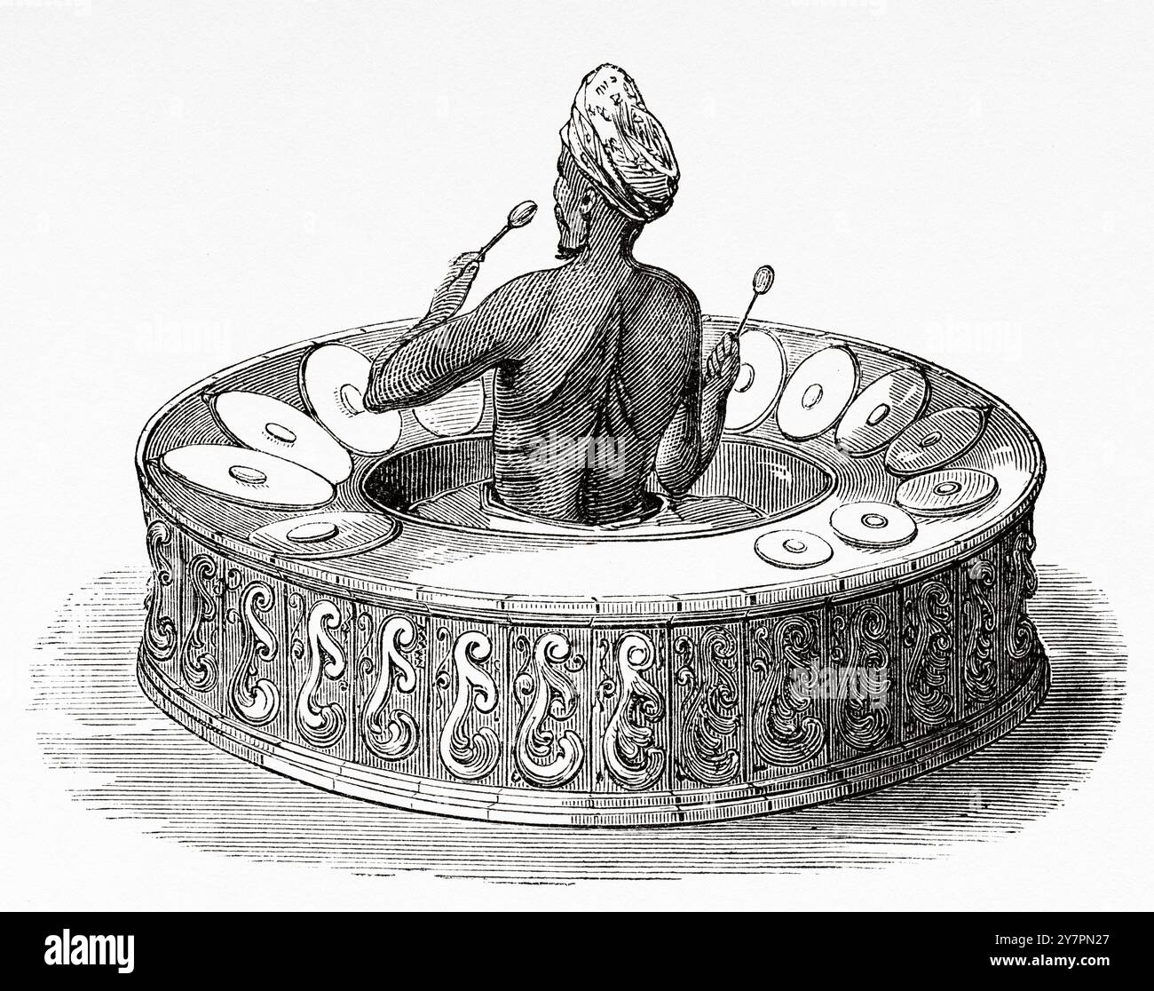 Pat Waing with chopsticks, Burma, Myanmar. Southeast Asia. Travel to ...