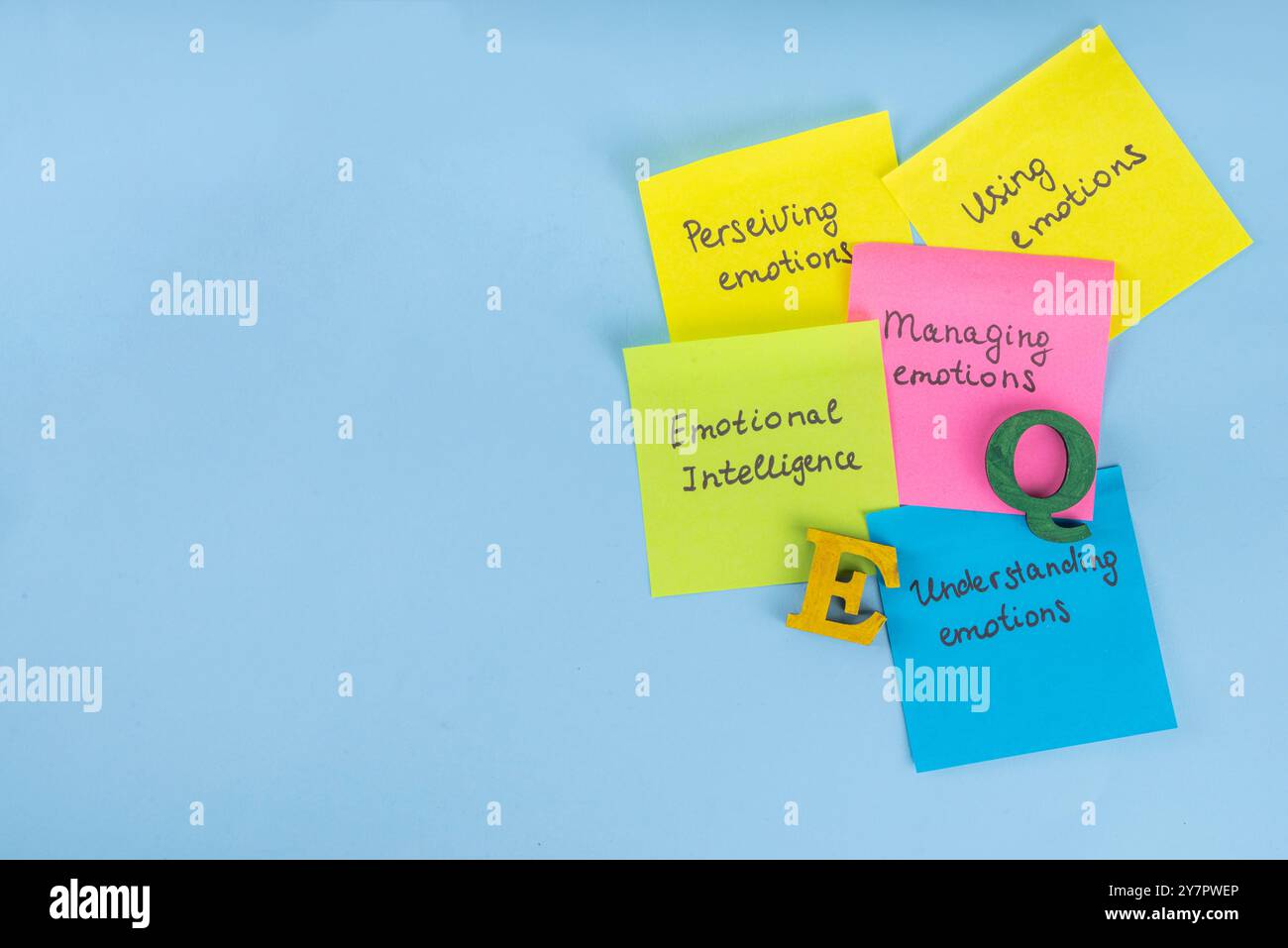 Kids EQ, child emotional quotient concept with Stickers with the basic ...