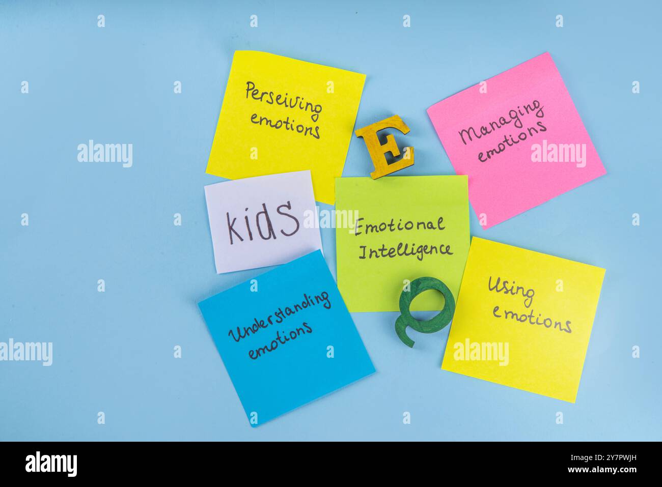 Kids EQ, child emotional quotient concept with Stickers with the basic ...