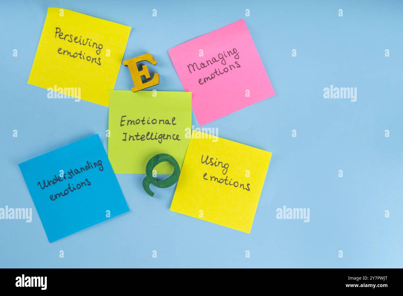 Kids EQ, child emotional quotient concept with Stickers with the basic ...