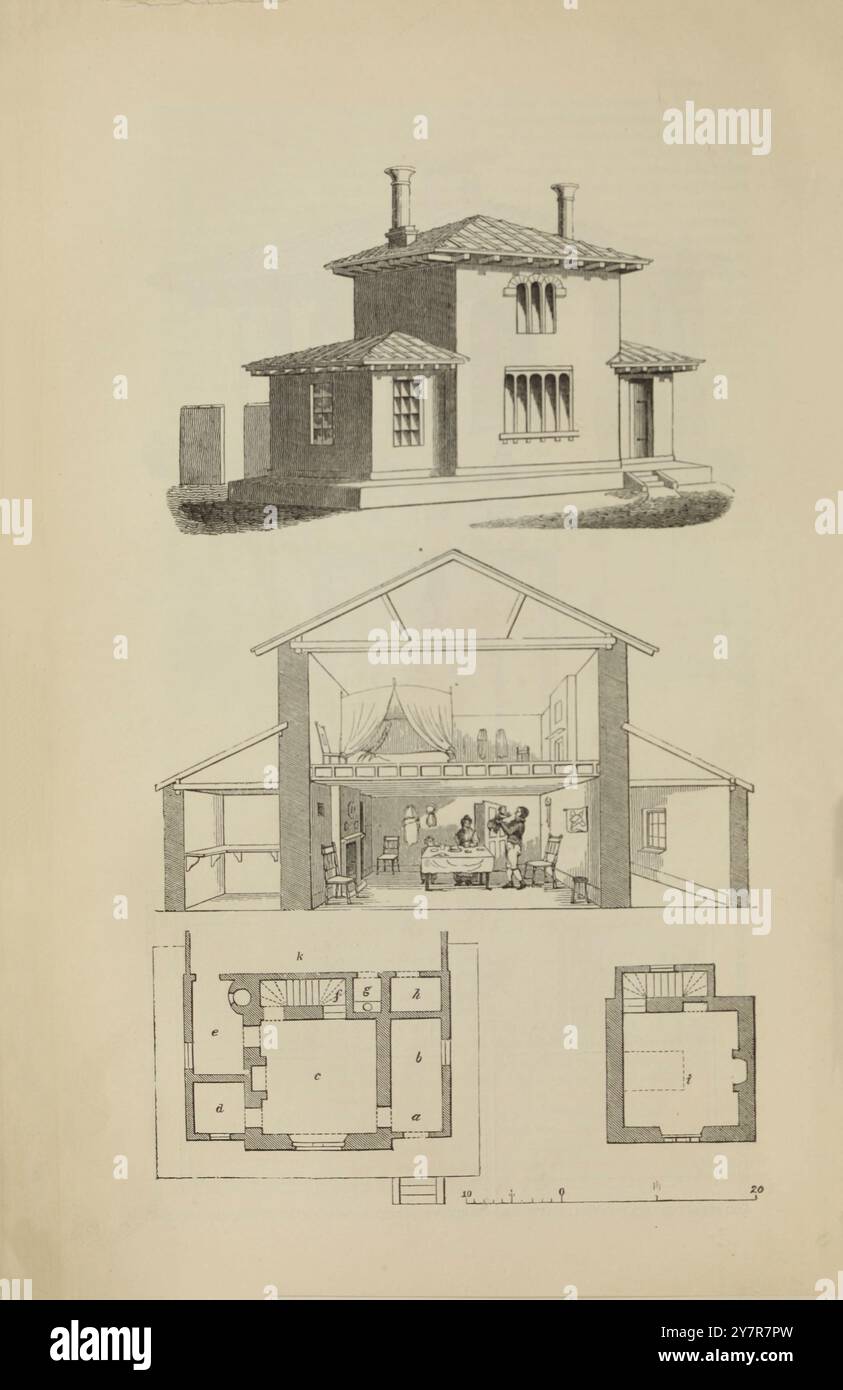 19th-century cottage dwellings in various styles, for labourers and ...