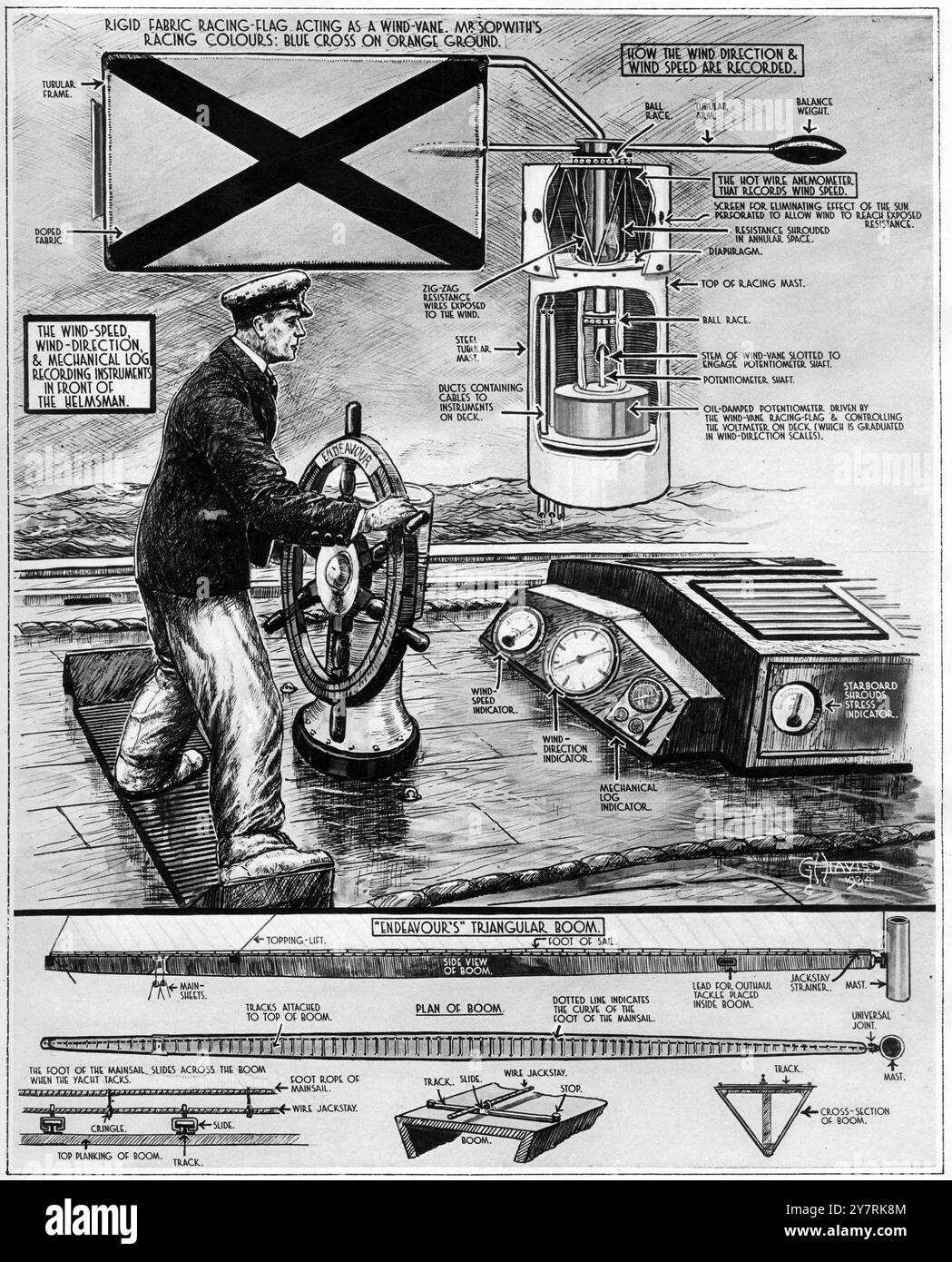 new-devices-in-the-endeavour-the-challenger-s-mechanical-aids