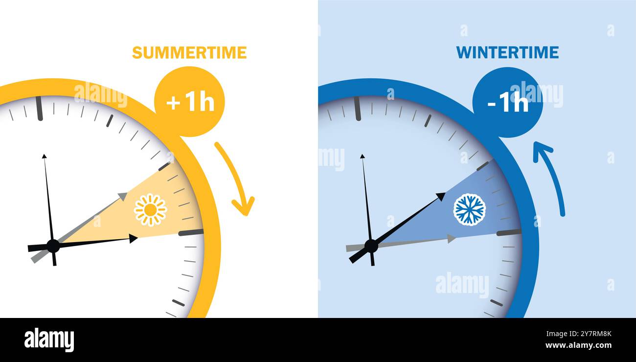 daylight saving time summertime and wintertime clock set vector ...