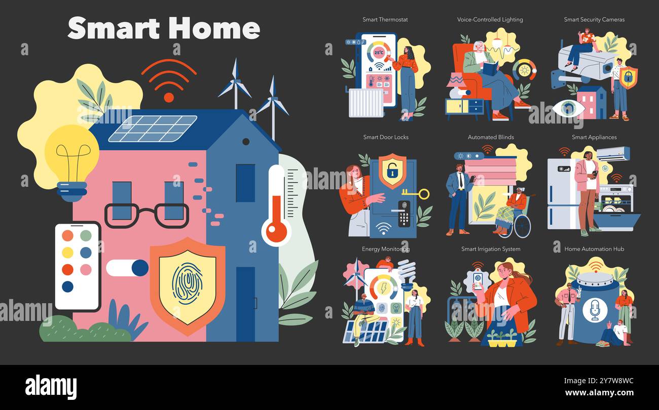 Smart Home concept. Integrating technology and convenience for ...