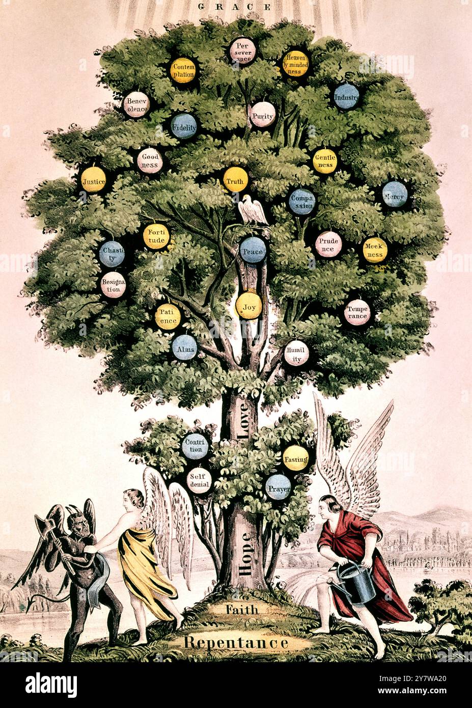 The Tree of Life - The Christian : Currier and Ives Print Stock Photo ...