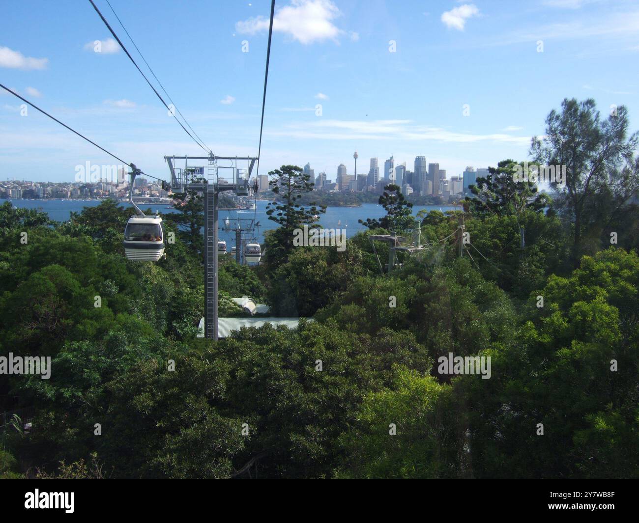 Cable car view looking back over Sydney, Australia- 2006 ©2006 Credit ...
