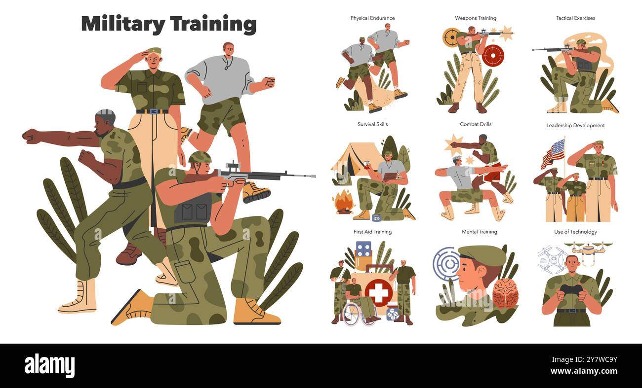 Military Training set. Diverse soldiers engaging in various exercises ...